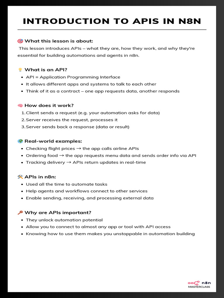 Introduction To APIs in n8n | PDF