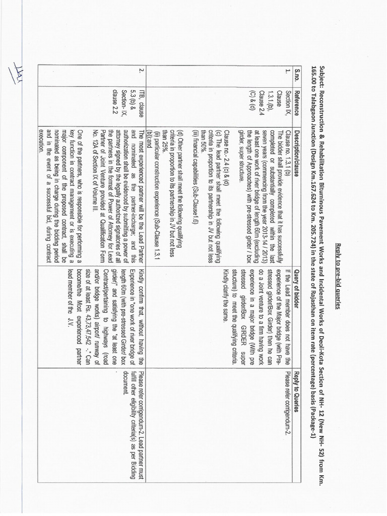 Reply To Pre-Bid Queries | PDF