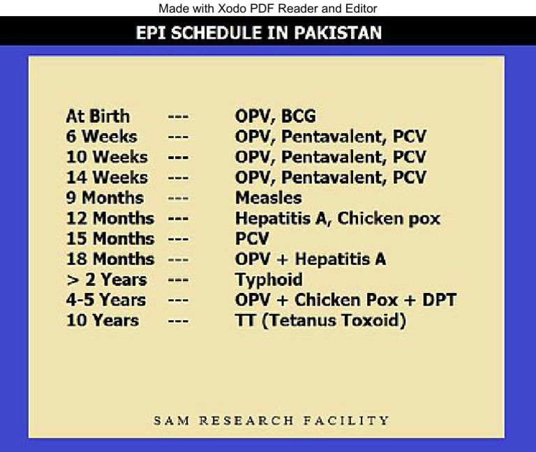 440px-EPI Schedule in Pakistan | PDF