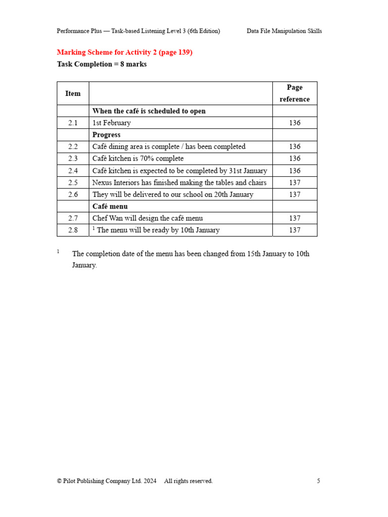 Performance Plus - Task-Based Listening Level 3 (6th Edition DFMS - 2 ...