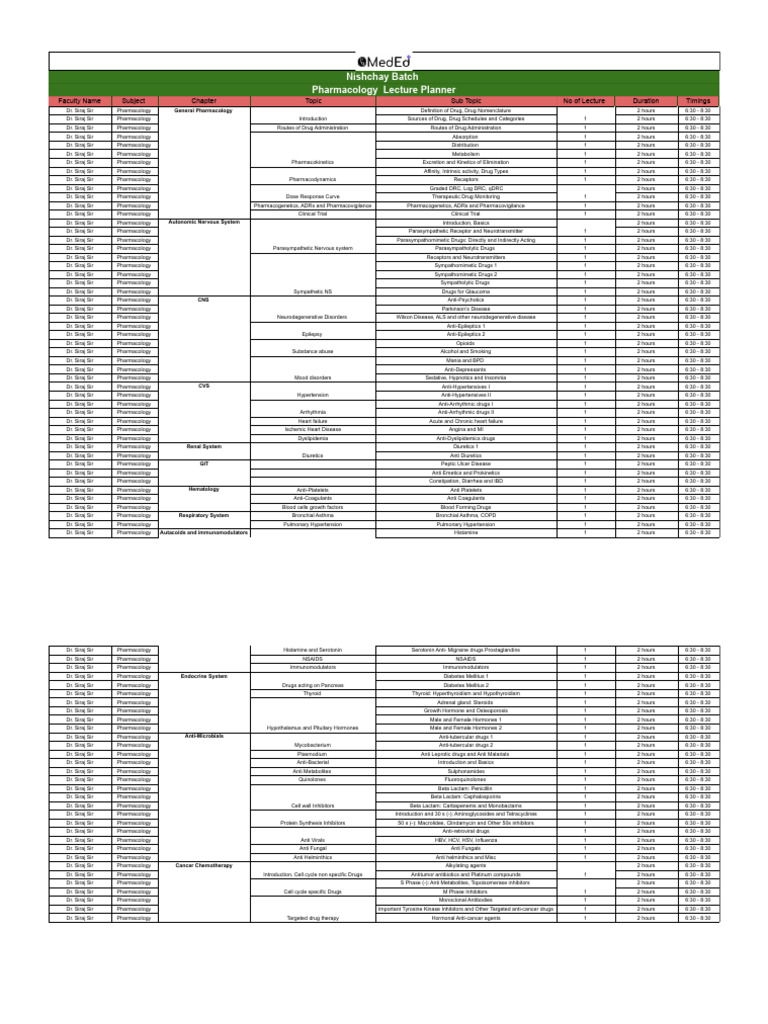 6745e5e98b3f4af39514030d - ## - Lecture Planner Phar - 250813 - 181849 ...