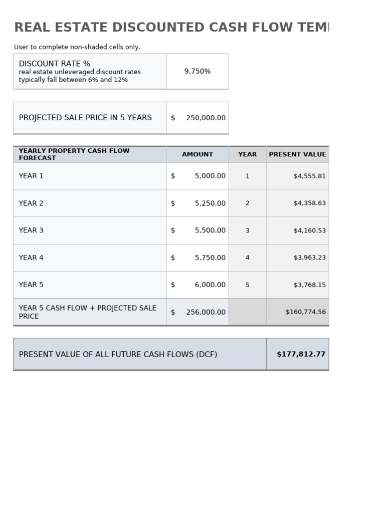 IC Real Estate Discounted Cash Flow 10840 | PDF | Discounted Cash Flow ...
