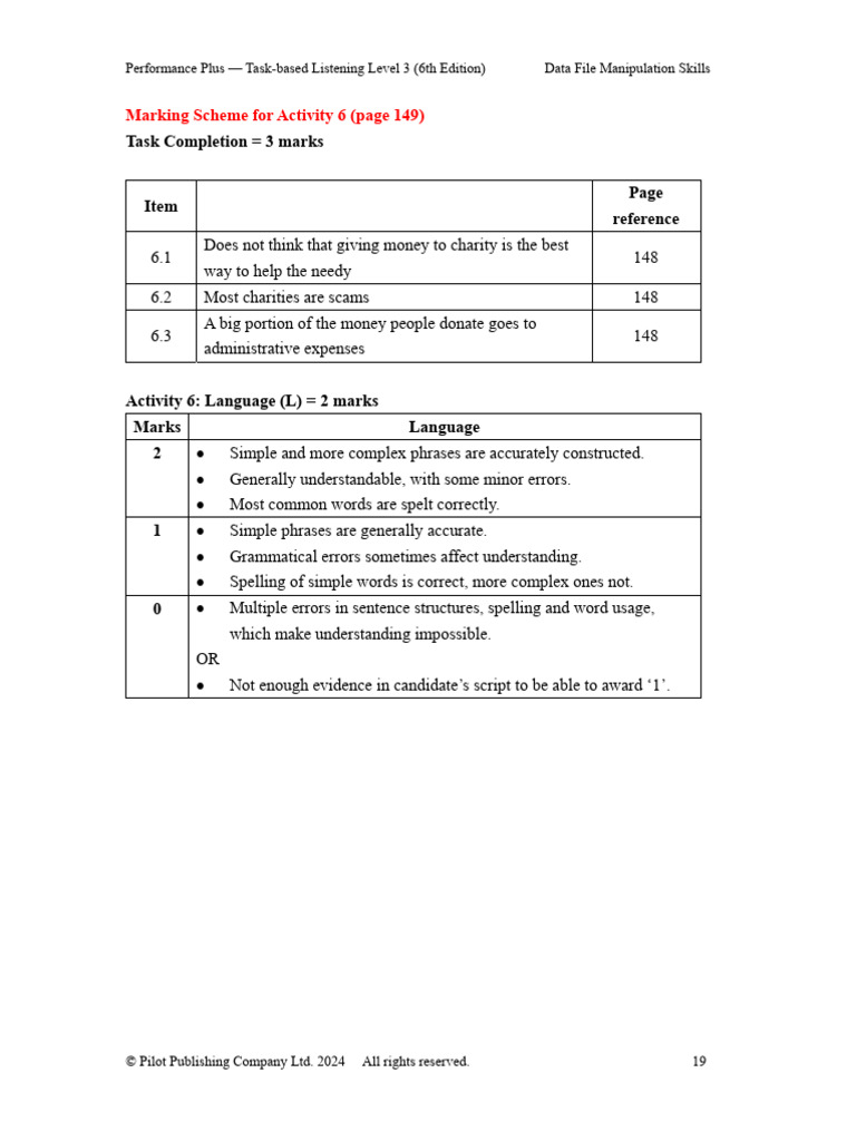 Performance Plus - Task-Based Listening Level 3 (6th Edition DFMS - 5 ...