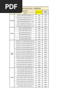 Stanley Price List - Lywci (Updated 01-10-2025) (12) | PDF | Tools ...