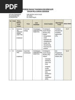 Contoh Program Kokurikuler | PDF