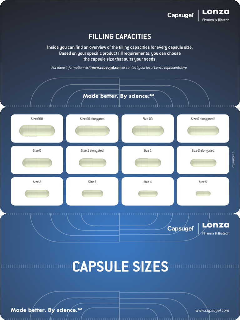 Gelatin Capsule Sizes | PDF | Engineering Tolerance