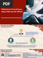FAQ Sistem APOLO OJK untuk Pelapor | PDF