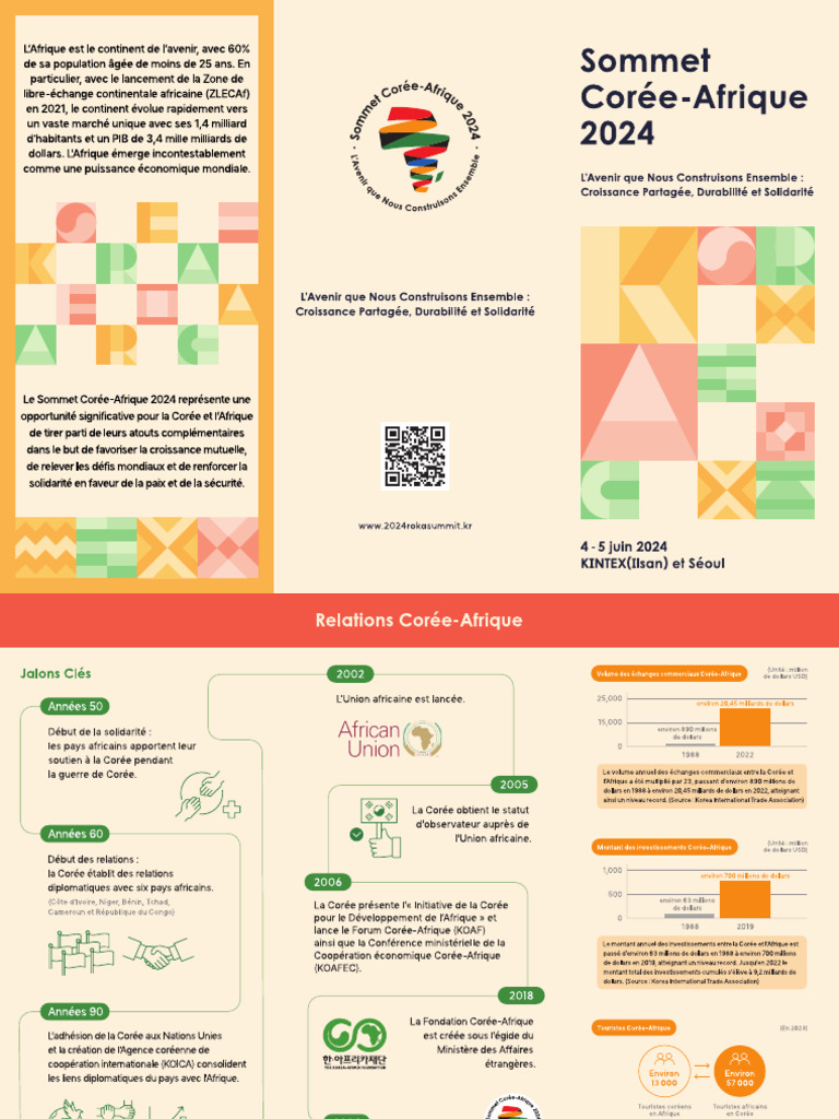 FR Leaflet-2024 Korea-Africa Summit | PDF