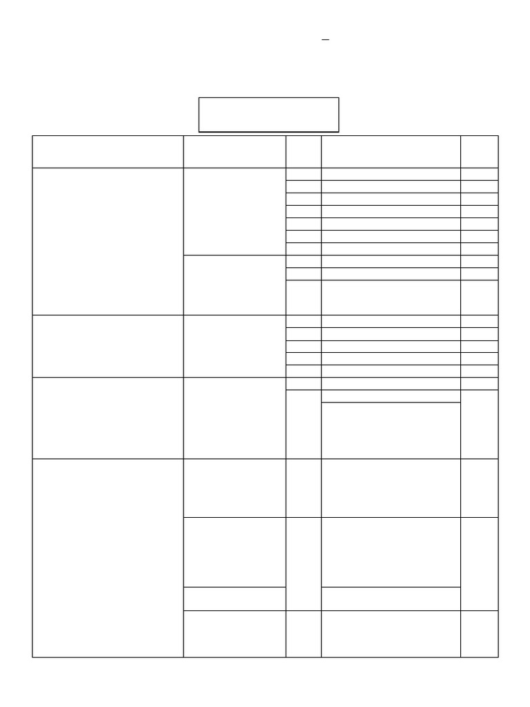 HSC Exam 2025 Seat Plan Chattogram | PDF