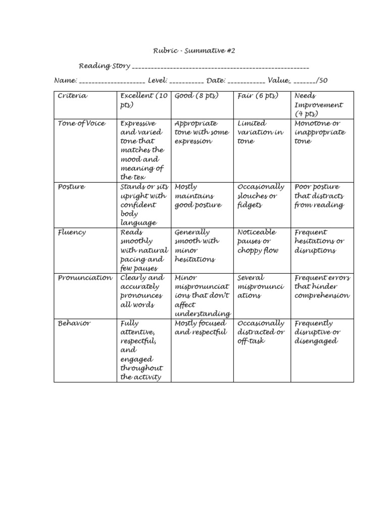 8375624_Reading Story Rubric | PDF