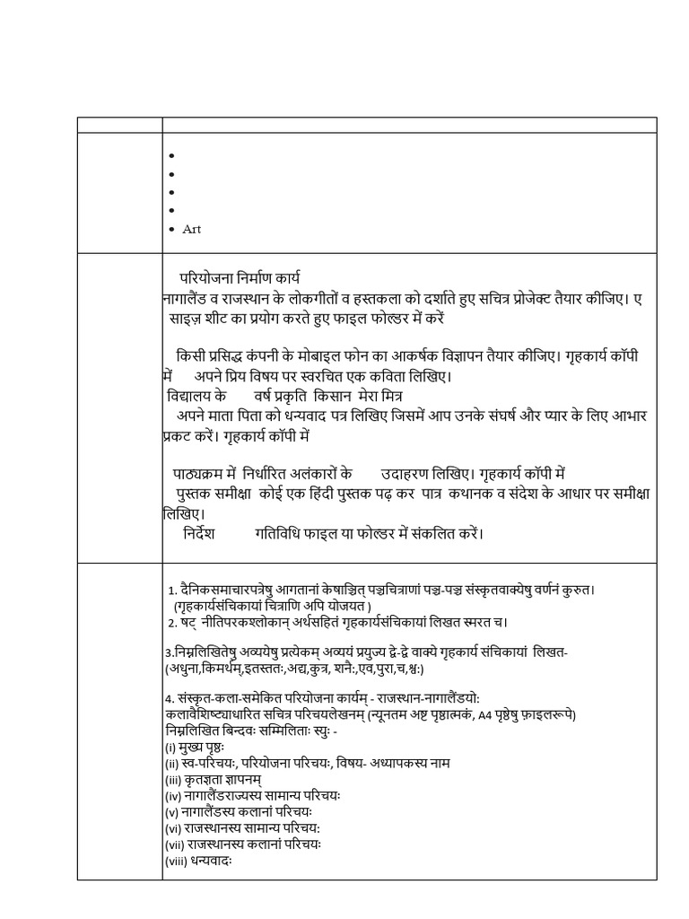 Class X Holiday Homework 2025-26 | PDF