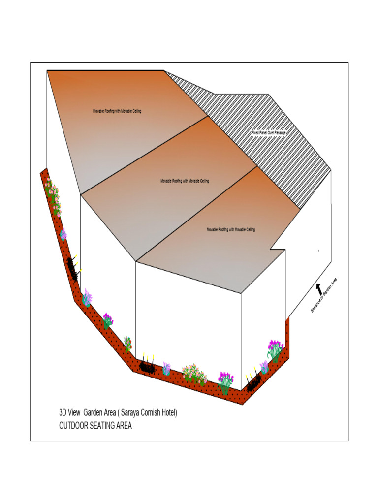 Cafe Design Outside Seating | PDF