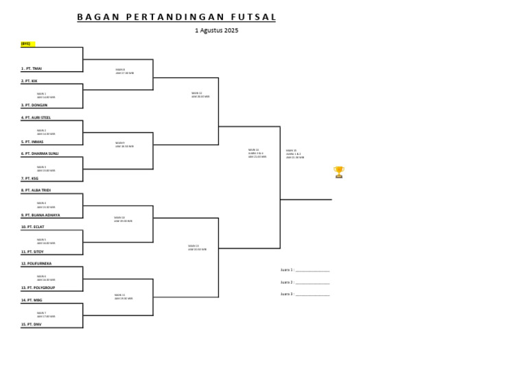 Bagan Futsal 15 Tim Hasil DRAW | PDF