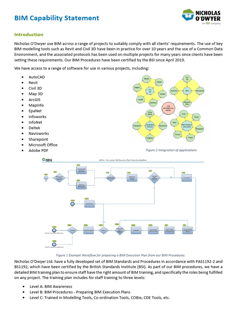 BIM Capability Statement | PDF | Building Information Modeling