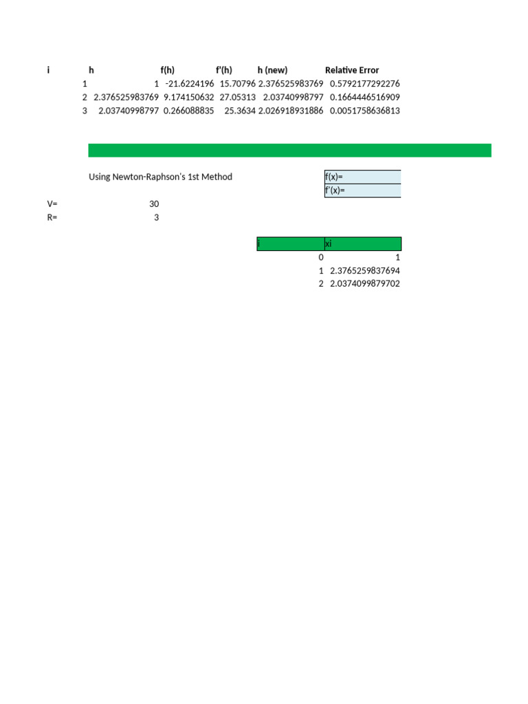 Bahala Kana Teh Check Mo Nalang Mano Mano Yan Di Ako Marunong Sa Excel ...