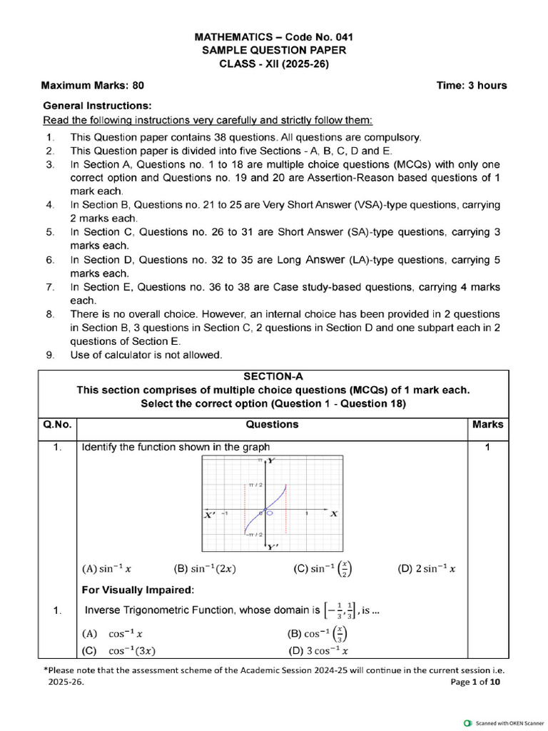 Maths SP - 2 (Assignment) | PDF