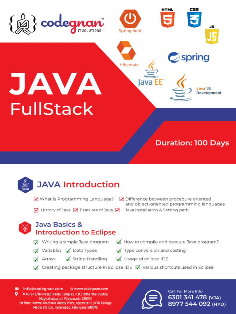 Java Fullstack | PDF