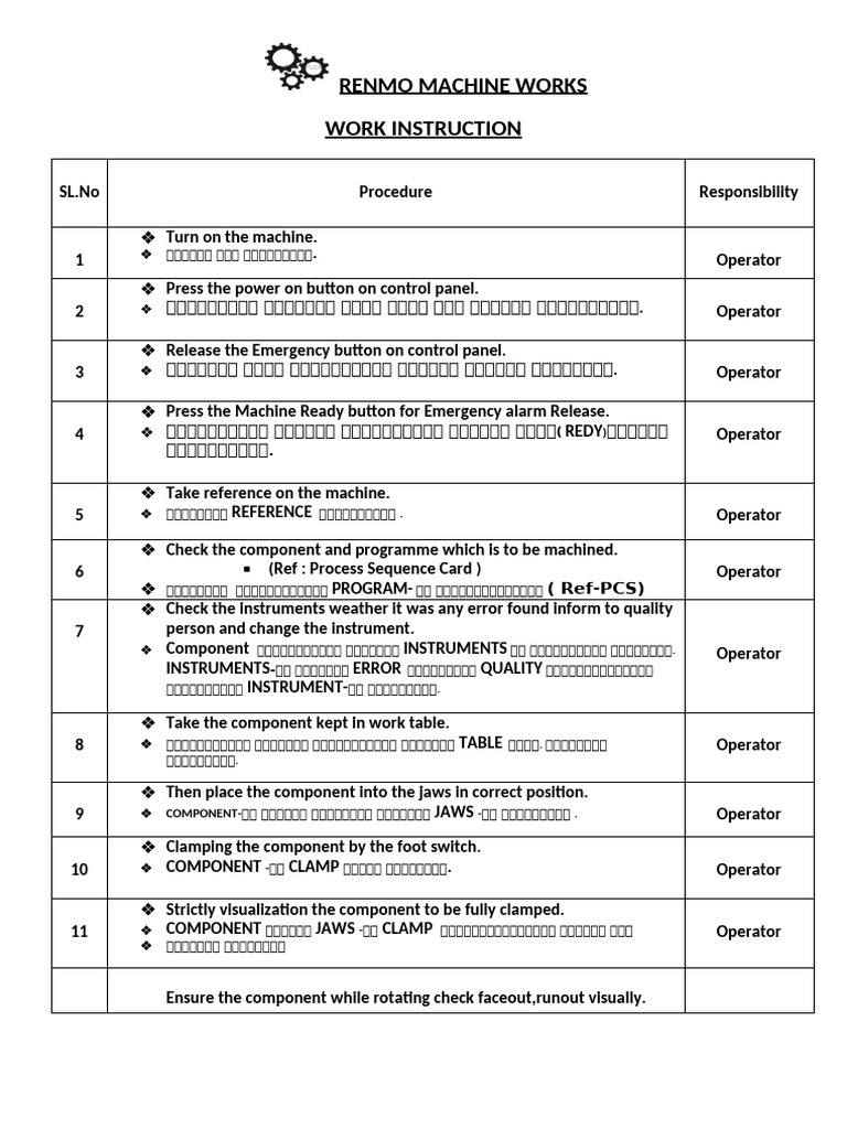 Work Instruction | PDF