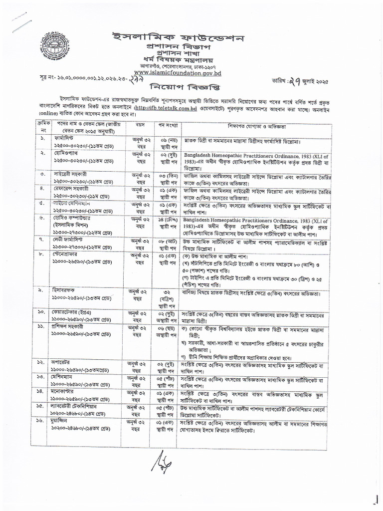 Final Circular | PDF