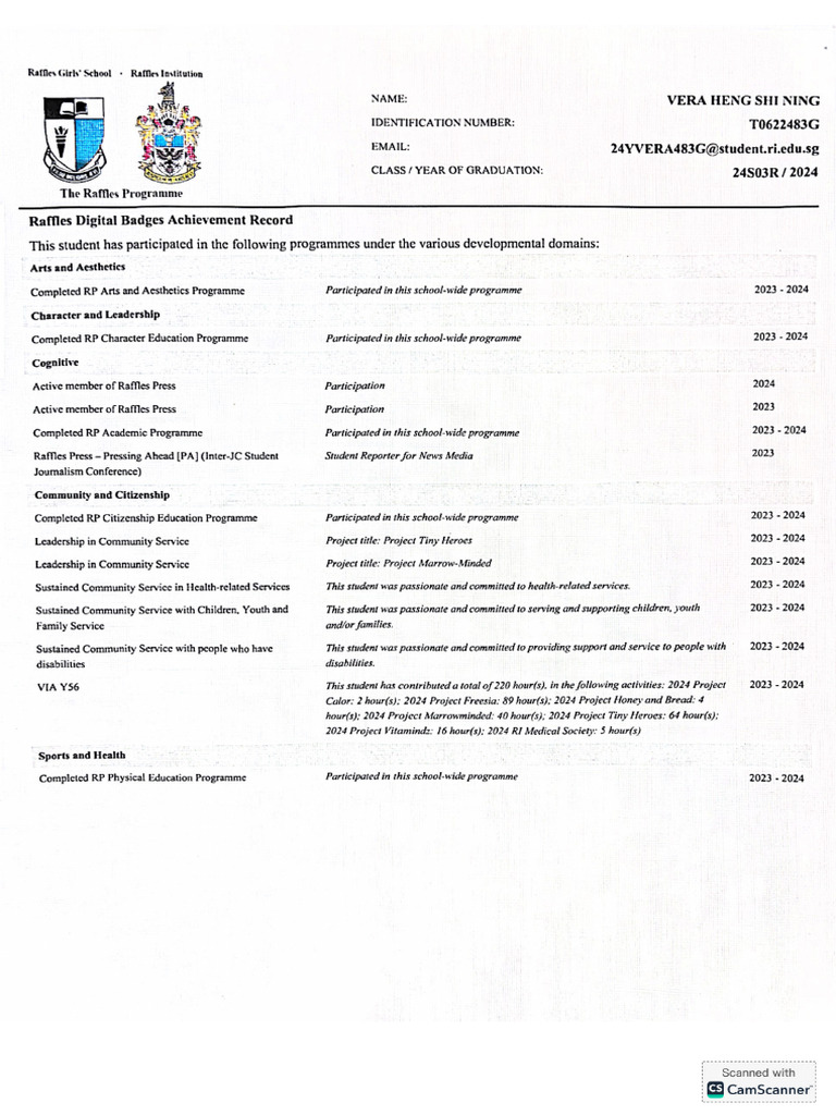 Vera Heng Portfolio | PDF