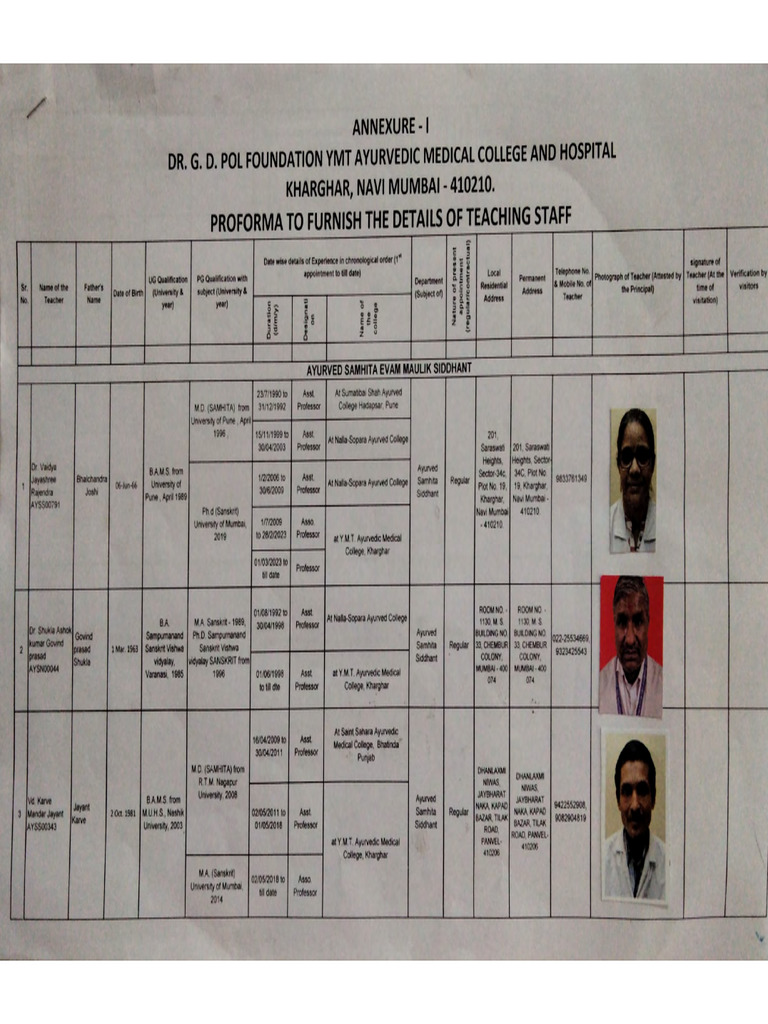Teaching List As Per NCISM Format 2024 | PDF