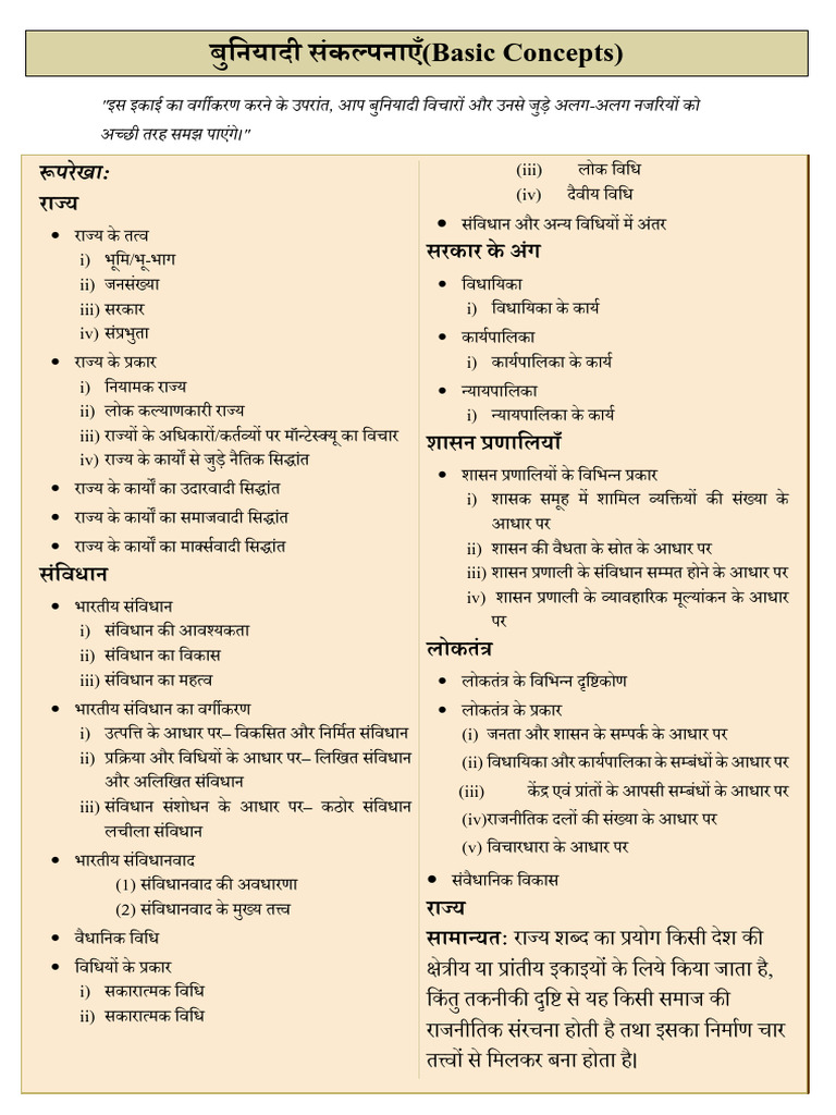 Polity Notes | PDF