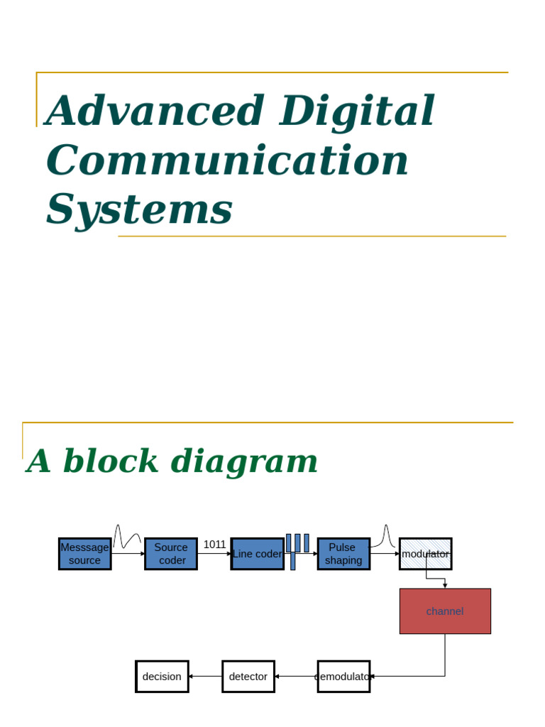 Adcs Modulation Spr22 14122022 051521pm Pdf Radio Technology