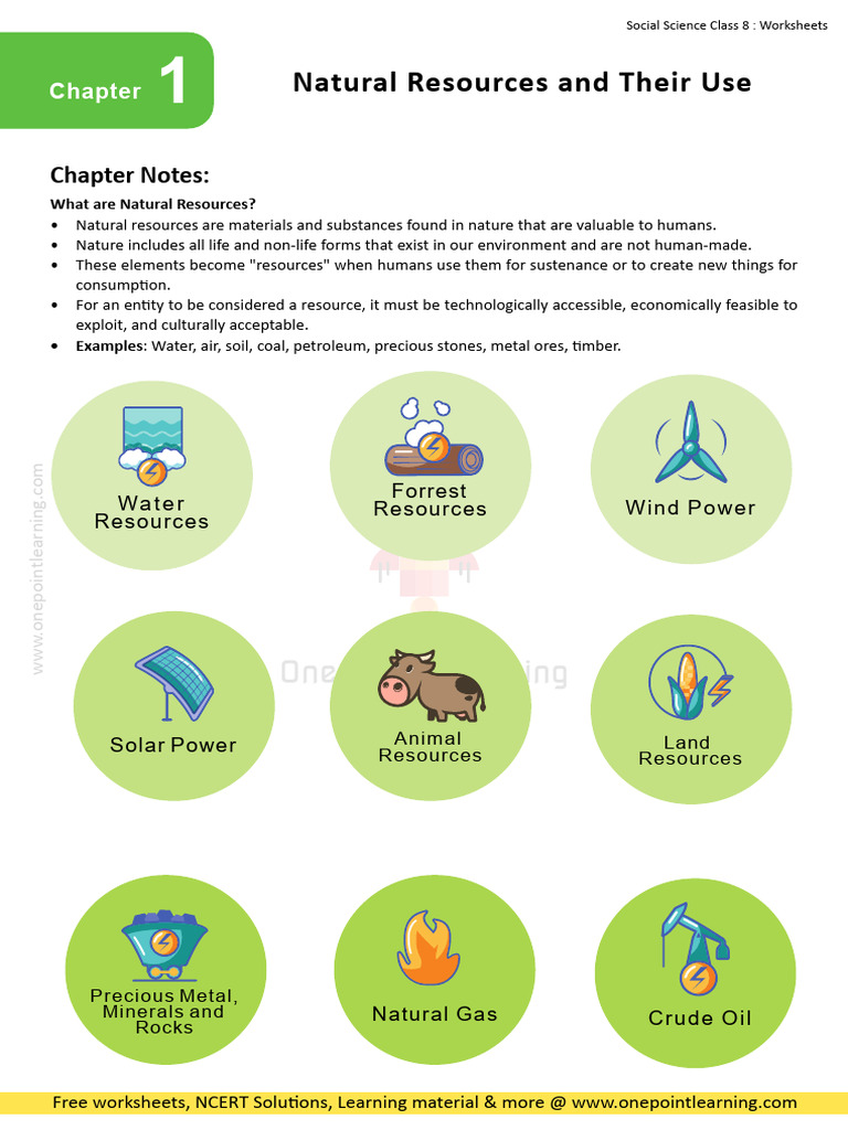 Natural Resources: Class 8 Overview | PDF | Renewable Resources ...