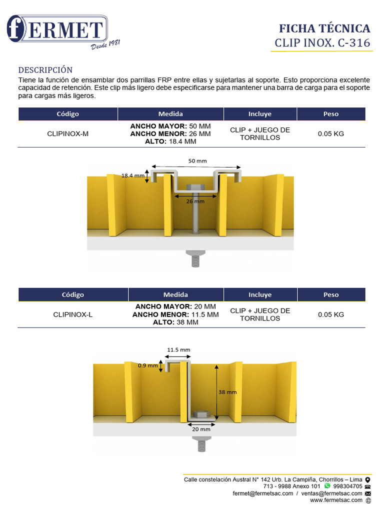 Medidas de Clips de Acero Inoxidable | PDF