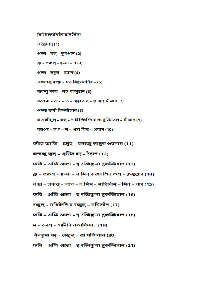Surah R | PDF