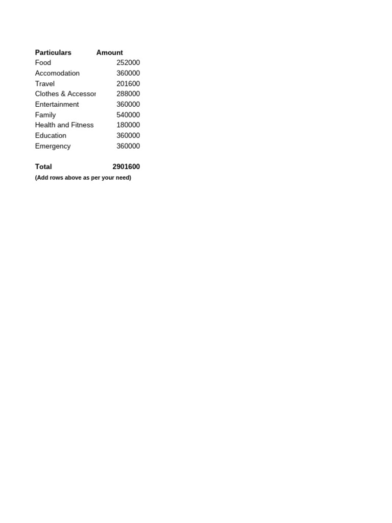 Income Goal Template | PDF