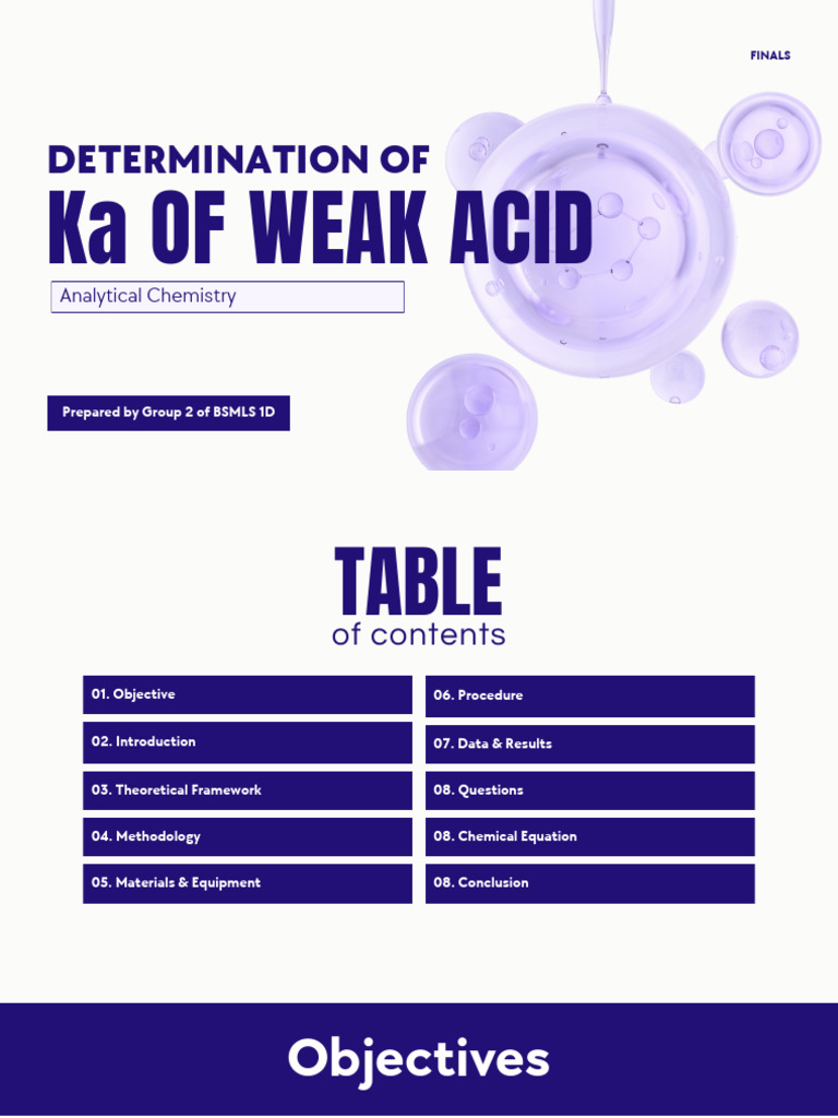 Determining Ka of Acetic Acid Methods | PDF | Acid | Titration