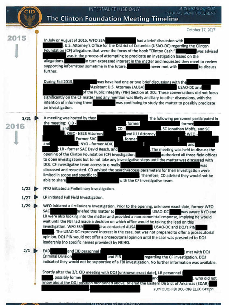 Clinton Foundation Timeline | PDF