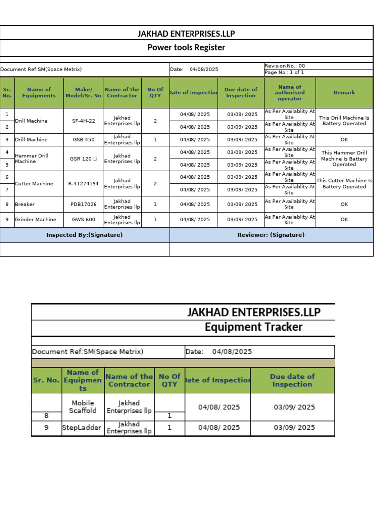 Powertools Registerrr Monthly 2025 | PDF | Equipment | Cutting Tools