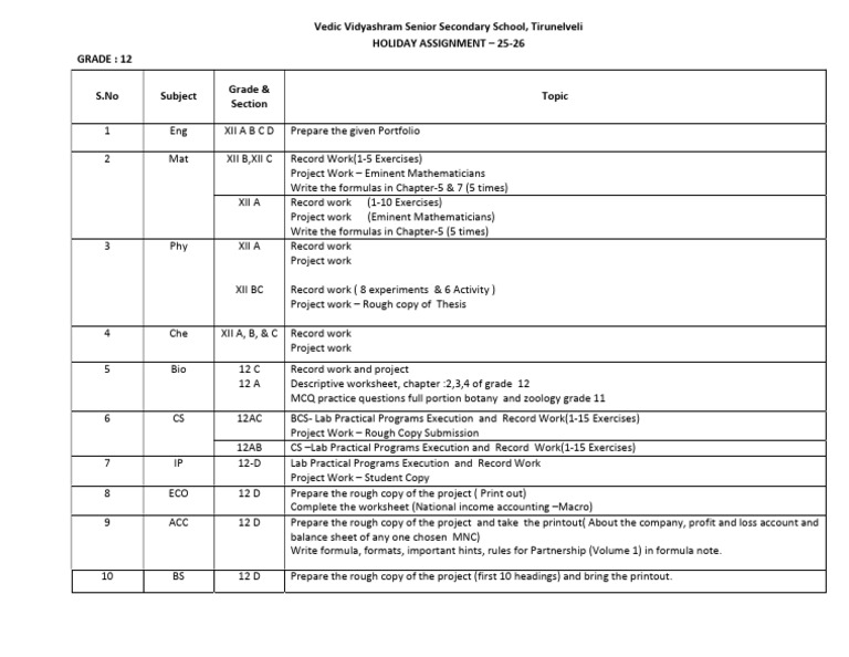 12th Holiday Assignment | PDF