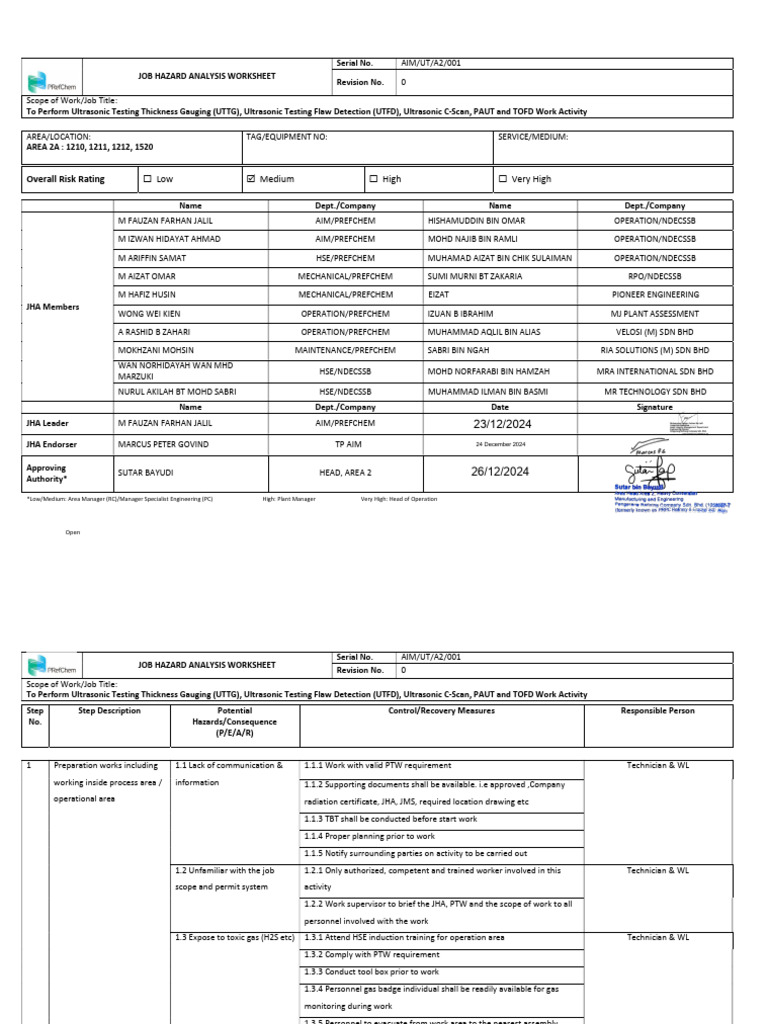 Job Hazard Analysis for Ultrasonic Testing | PDF | Ultrasound ...
