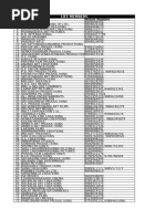 Tollywood Stars Contact Numbers | PDF