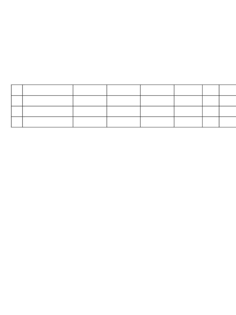 Foccm Report MSN 2 | PDF