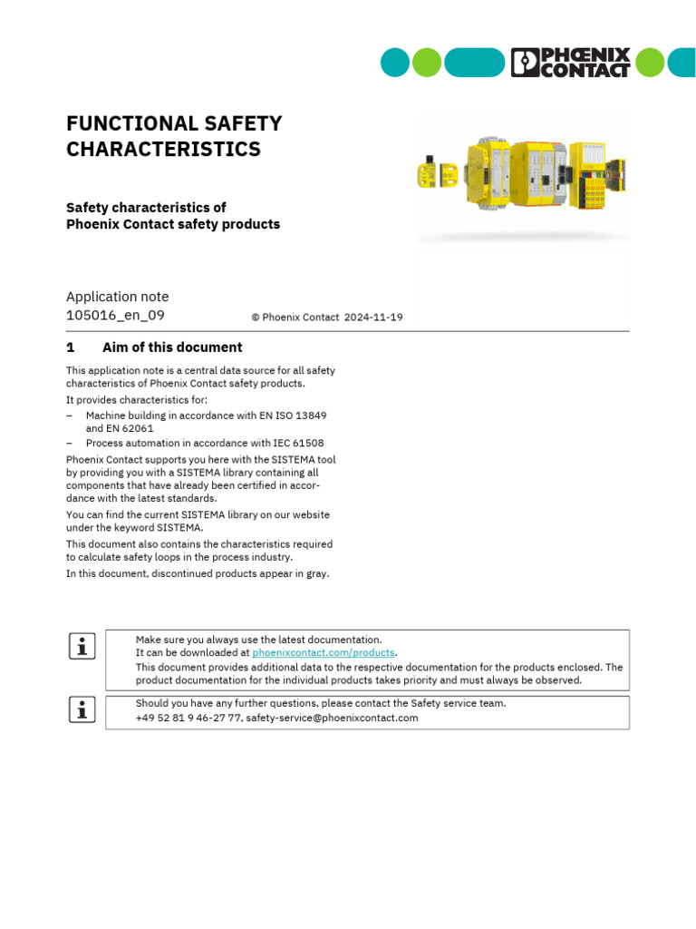 Safety Characteristics of Phoenix Products | PDF | Relay | Electrical ...