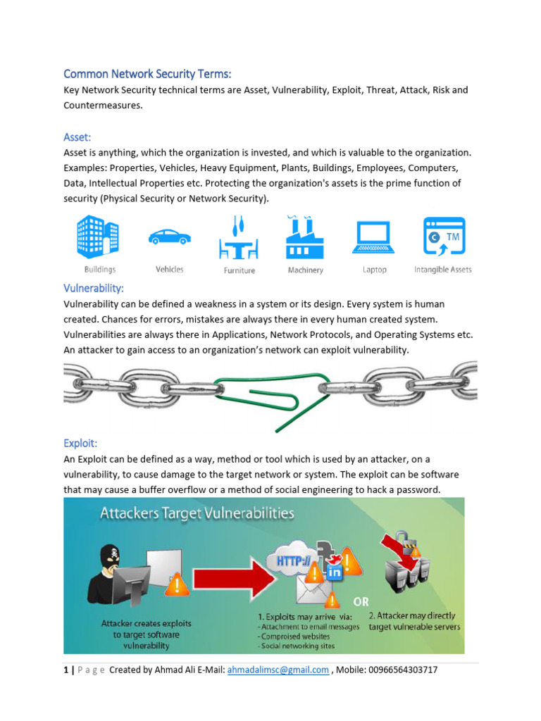 Key Network Security Terms Explained | PDF