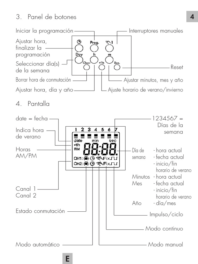 Manual Grasslin Talento 371 | PDF