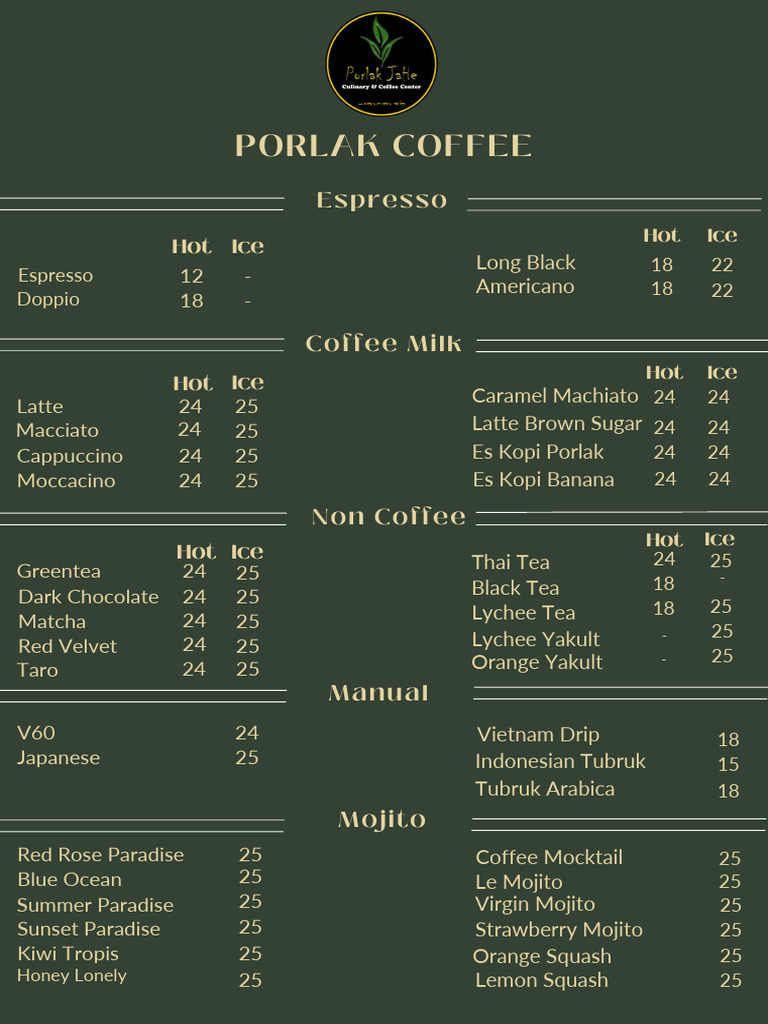 Menu Baru | PDF
