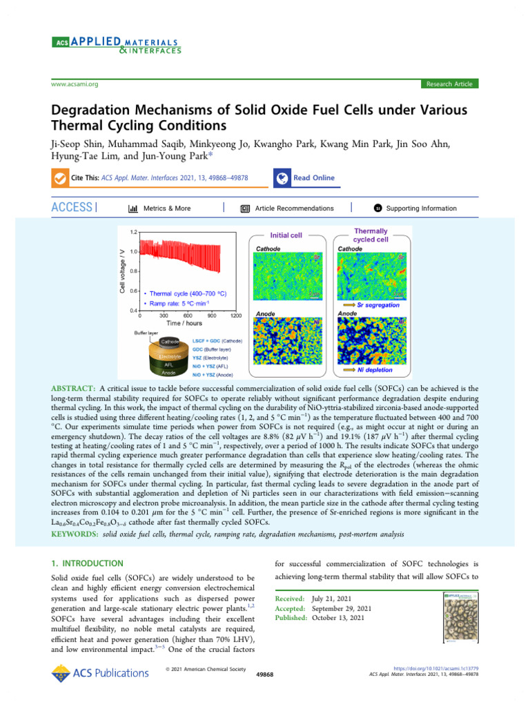 Shin Et Al 2021 Degradation Mechanisms of Solid Oxide Fuel Cells Under ...