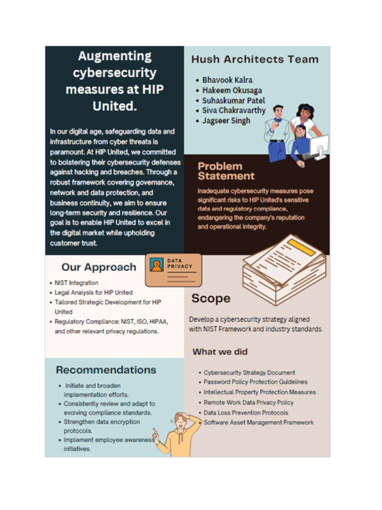 Project Briefs | PDF