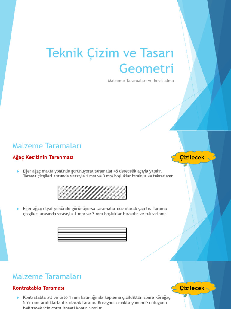 15 Hafta 15 05 2020 | PDF