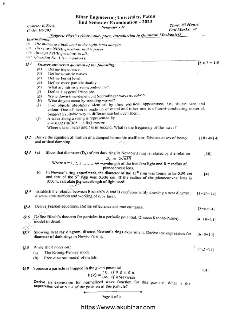 Btech 2 Sem Physics Wave and Optics Introduction To Quantum Mechanics ...