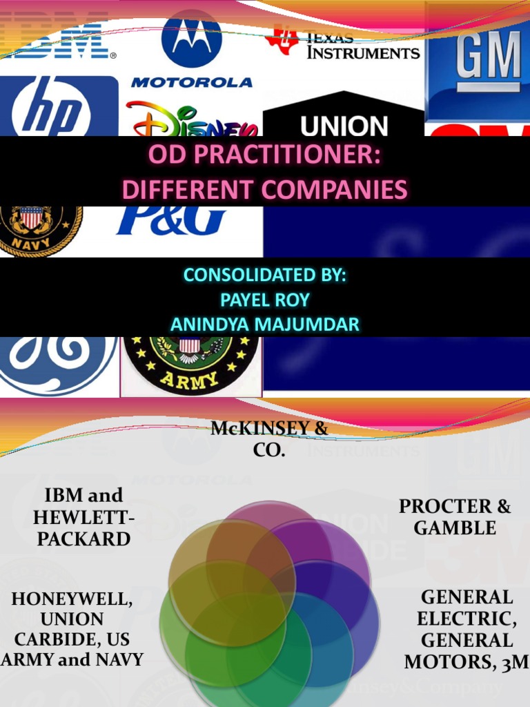 Od Practitioners | PDF | Organization Development | Mc Kinsey & Company