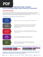 Humanities: Free Elective: List of Easy Electives in AUB | PDF