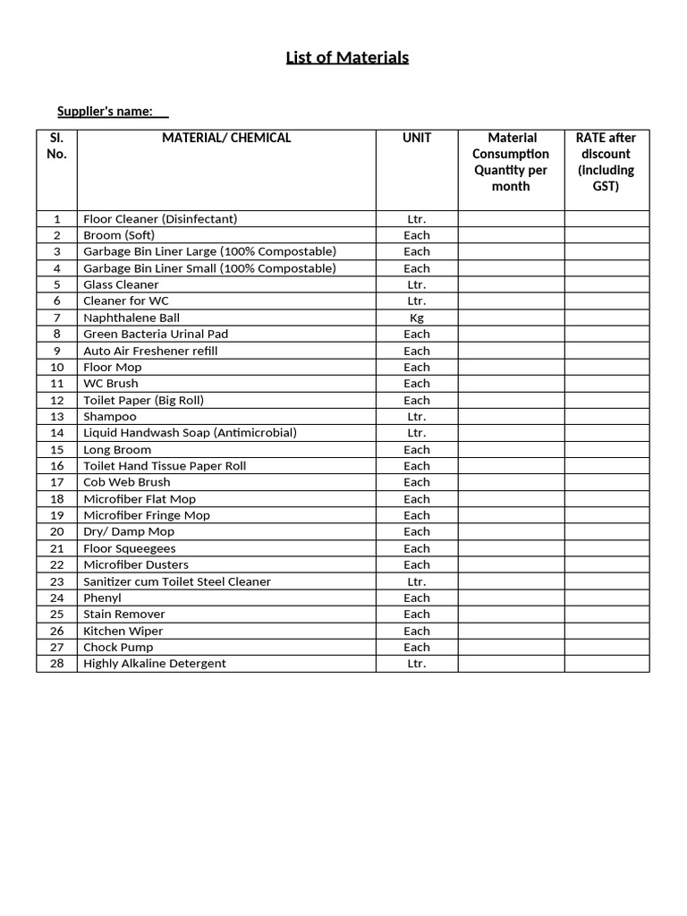 Consumables List for Cleaning Supplies | PDF