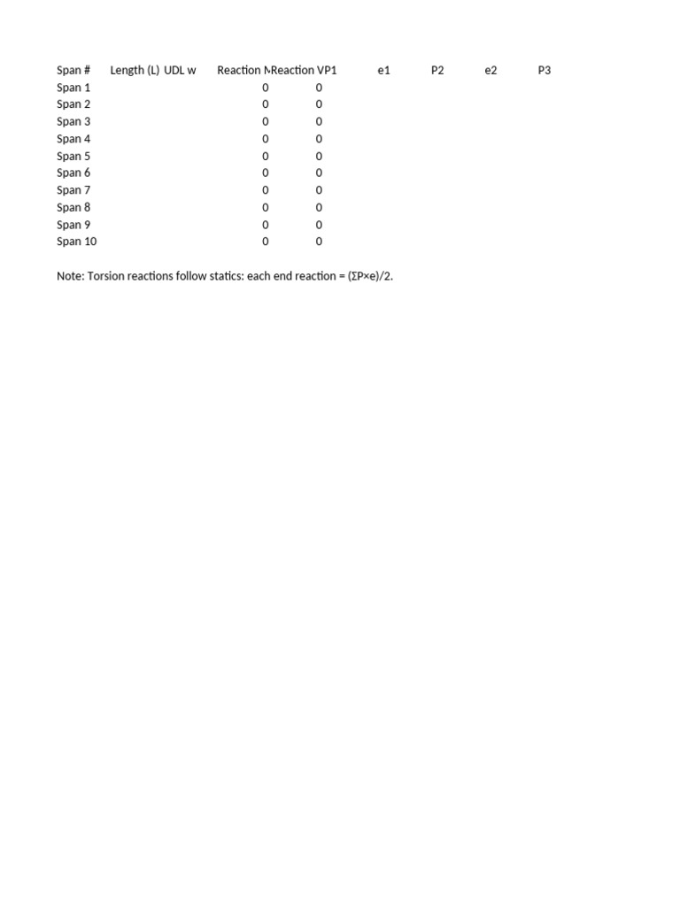 Beam Reaction Calculator FullVBA Stub | PDF
